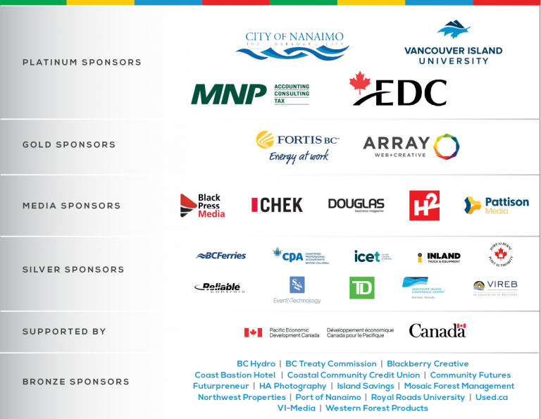 Introducing Pacific Economic Development Canada (PacifiCan) - VIEA